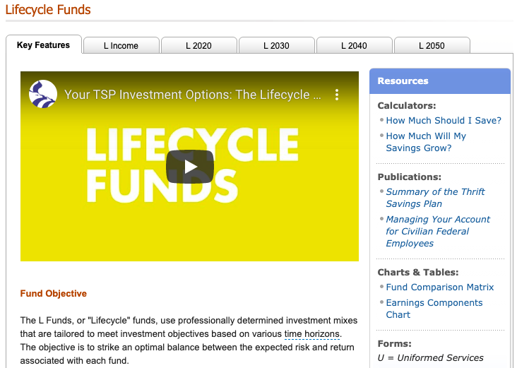 TSP Fund Deep Dive – The Lifecycle Funds – Hitting the Easy Button ...