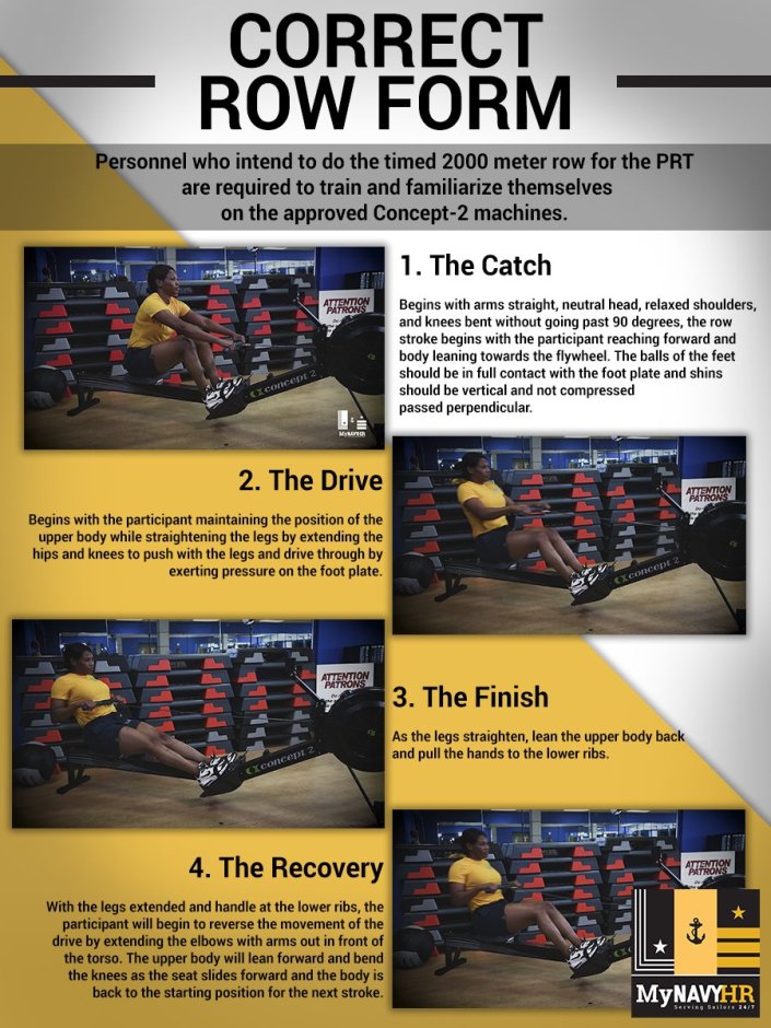 The New PFA Has Arrived « Joel Schofer's Career Planning Blog