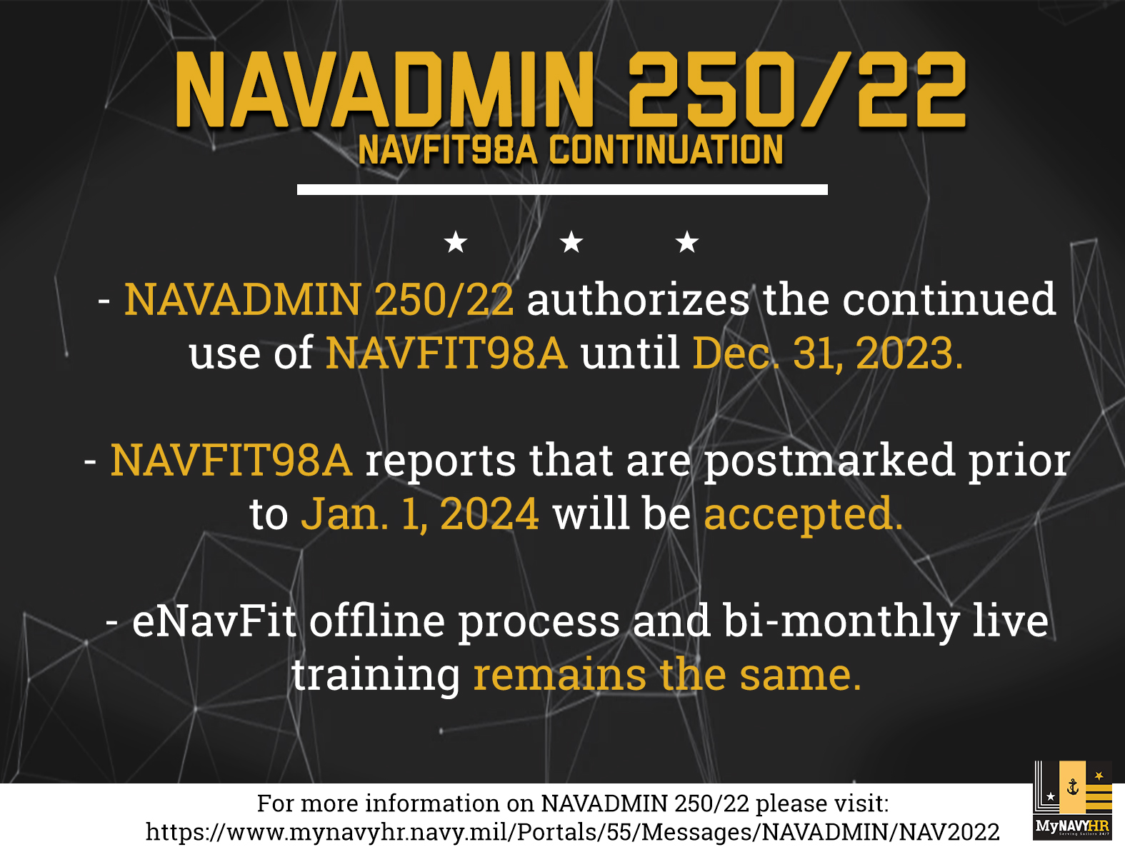 NAVFIT98A Use Allowable Until 31 DEC 2023 « Joel Schofer's Career ...
