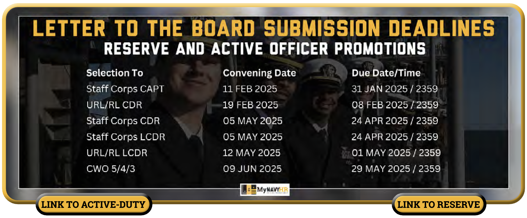 Promotion Boards « Joel Schofer's Career Planning Blog